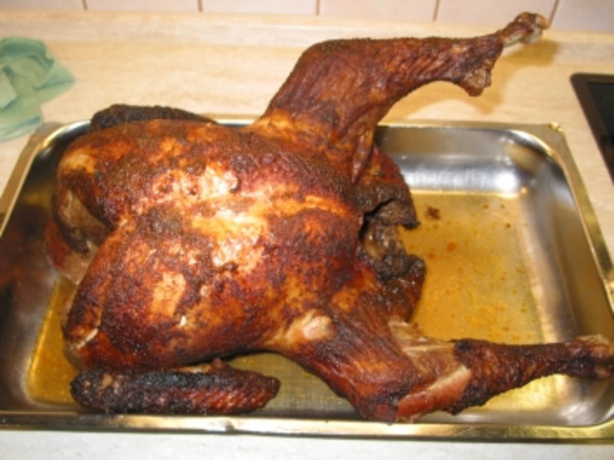 Truthahn Rezepte - kochbar.de
