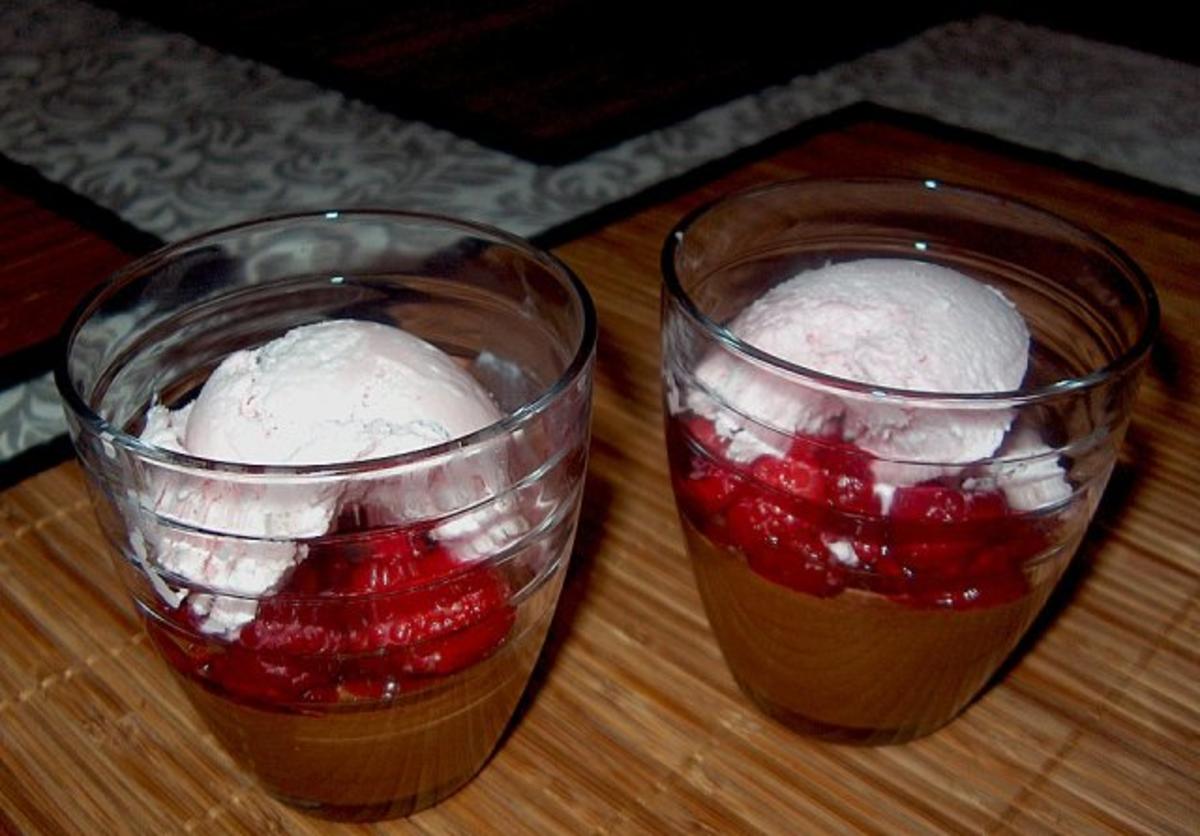 Kalte Sünde - Heiße Liebe ;-) - Rezept - kochbar.de