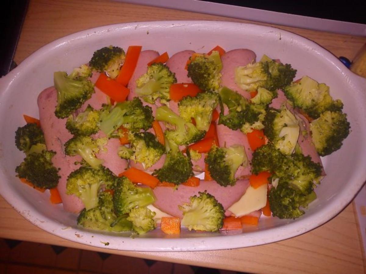 Berner Rolle - Rezept mit Bild - kochbar.de