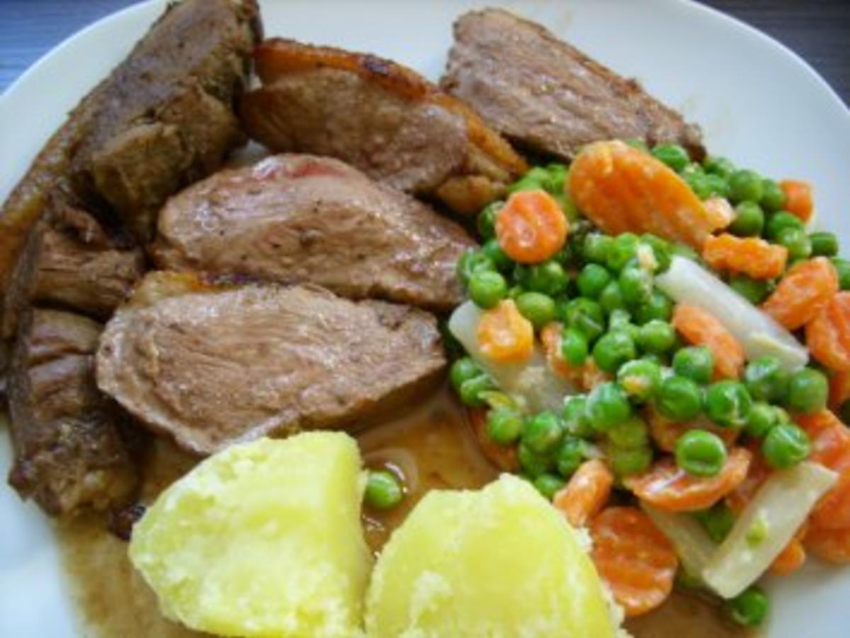 Entenbrust - einfach - von kuechenschelle