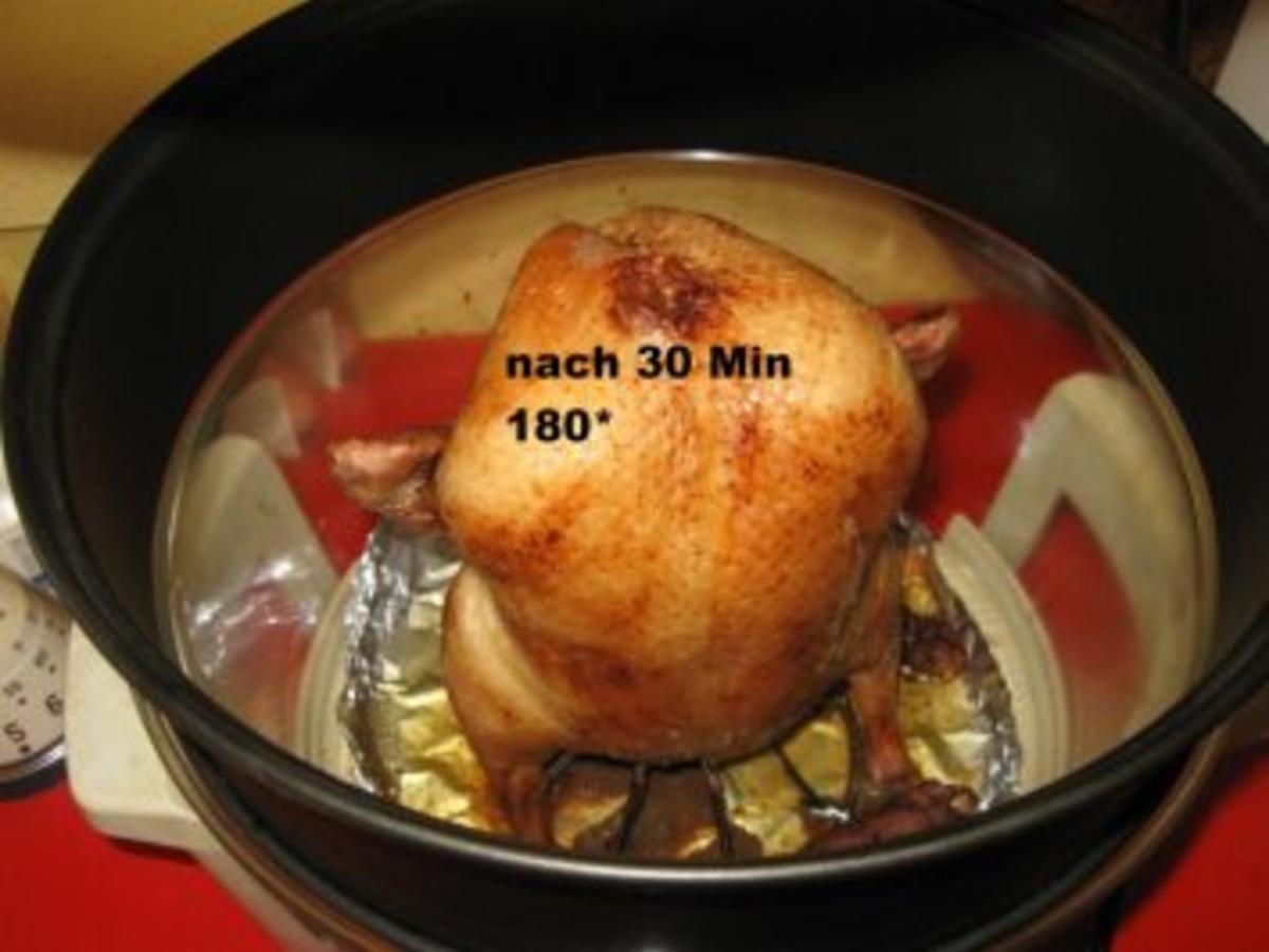 Knusper Ente gegrillt im Ofen - einfach - 104 kcal/100g