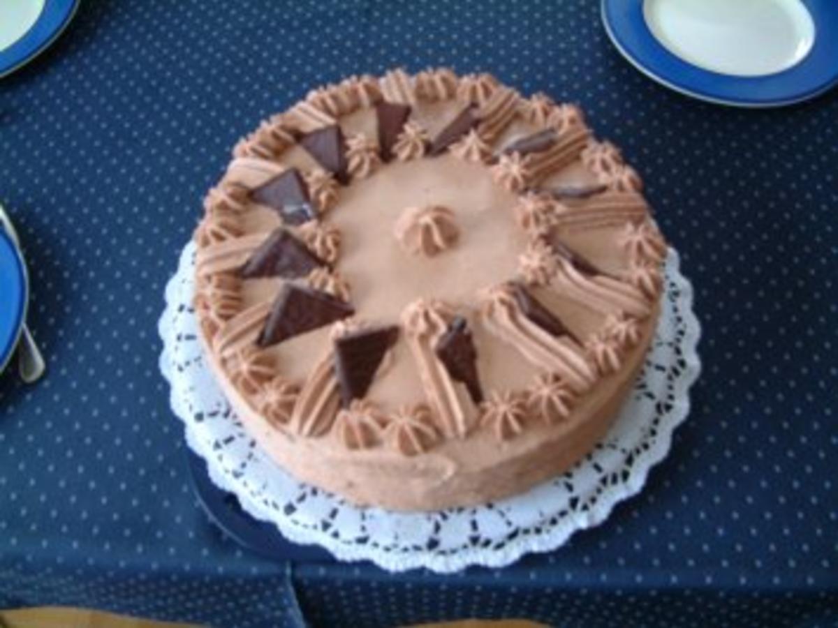 After Eight Torte Rezepte