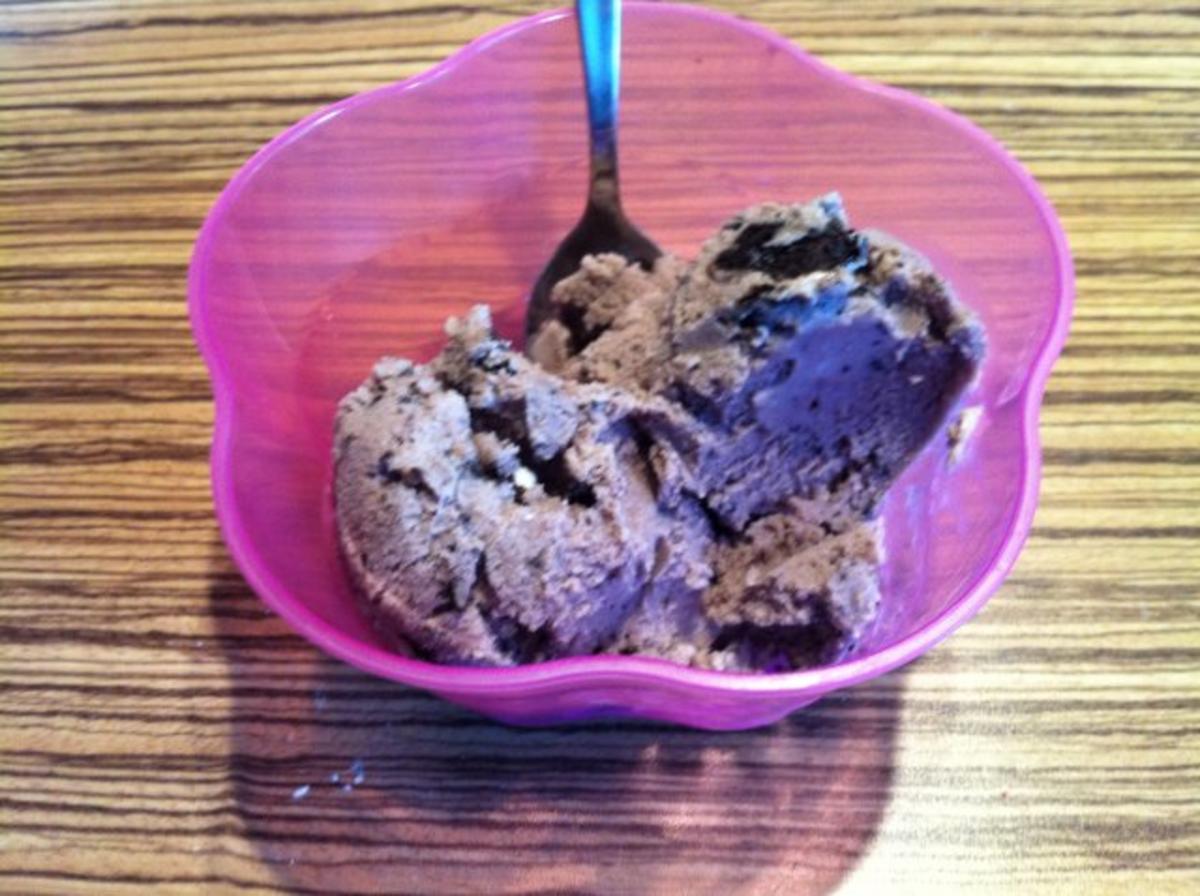 \"EISCREME\" Cookies-Eiscreme - Rezept mit Bild - kochbar.de