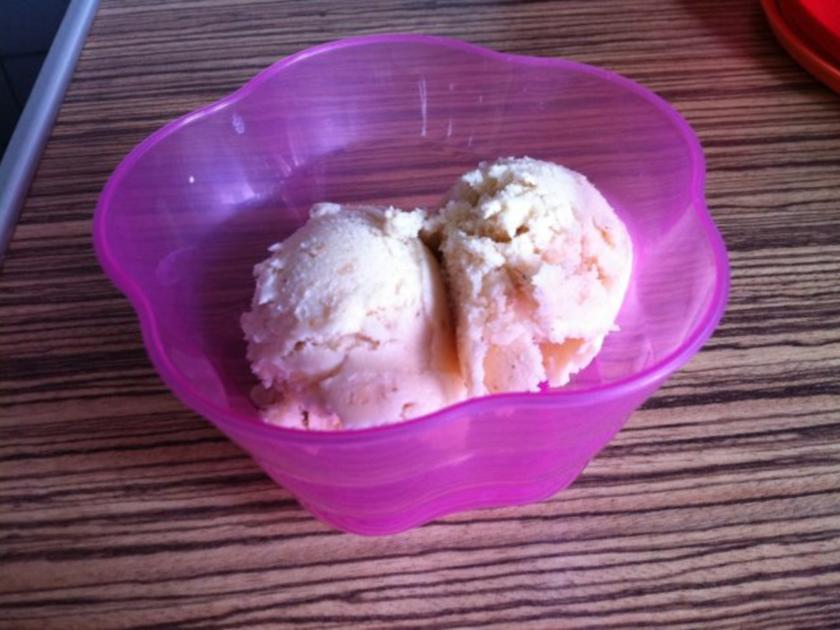 Eiscreme Rezepte