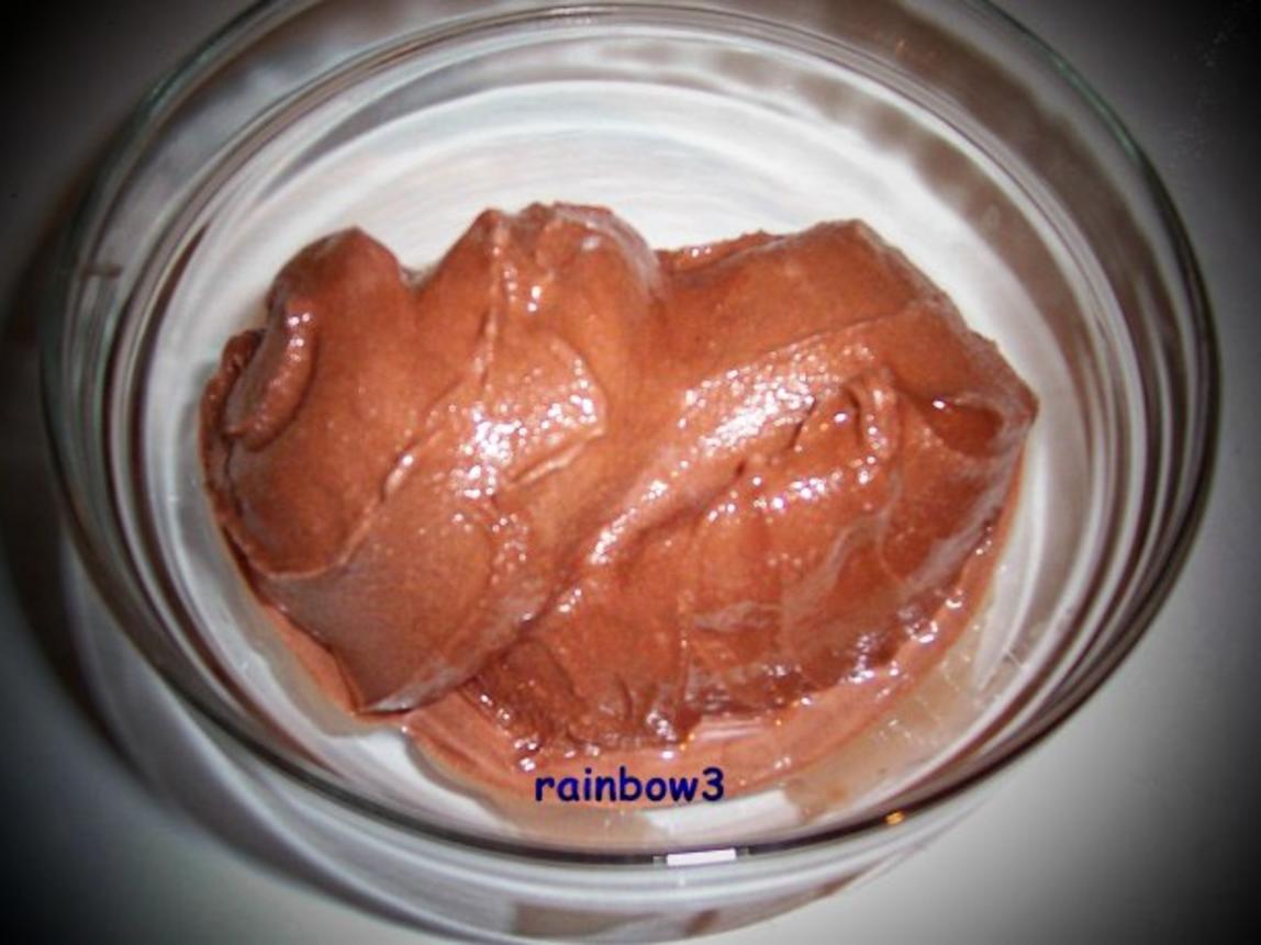 Dessert: Schokoladen Milch Eis - einfach - von rainbow3