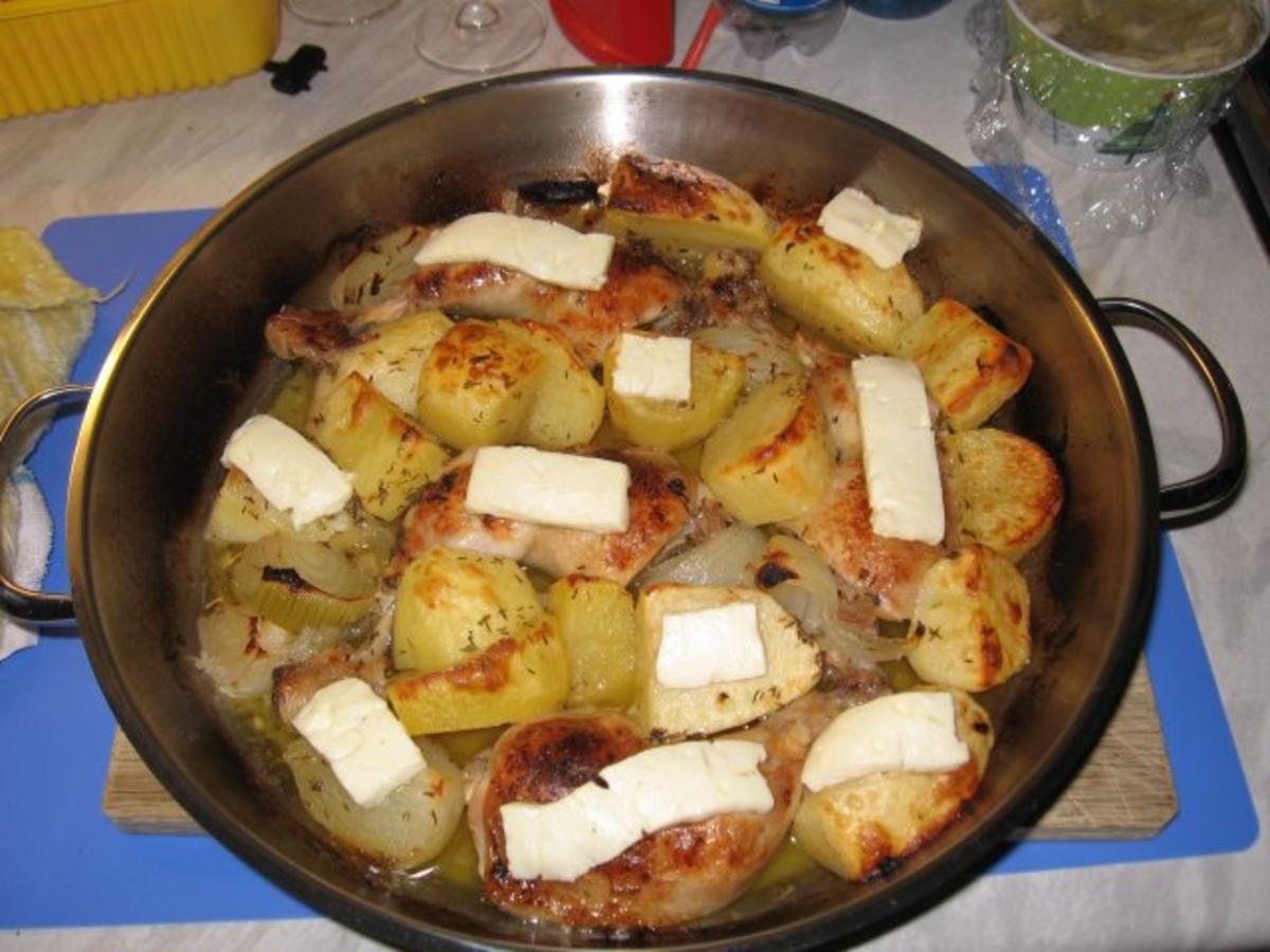 Zitronenhähnchen griechische Art - einfach - 173 kcal/100g