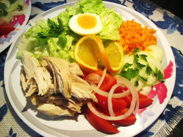 Fitness Teller - einfach - von mimi