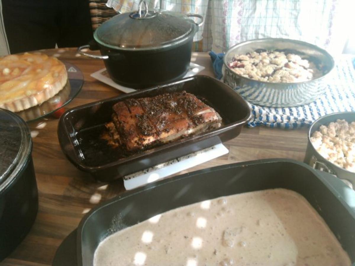 Trappers Party Schnitzel Topf - einfach - von Trapper1000