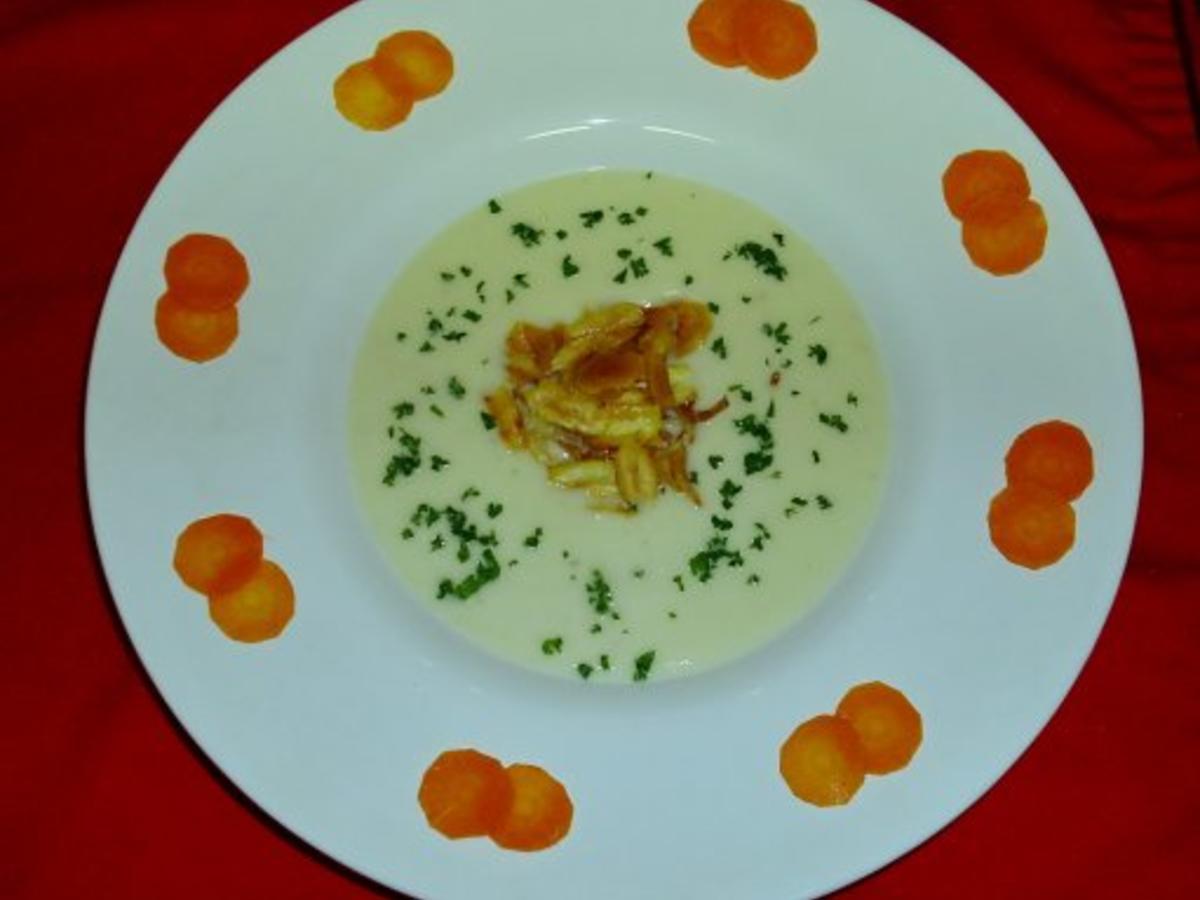 Prosty Temat Menu Rezepte