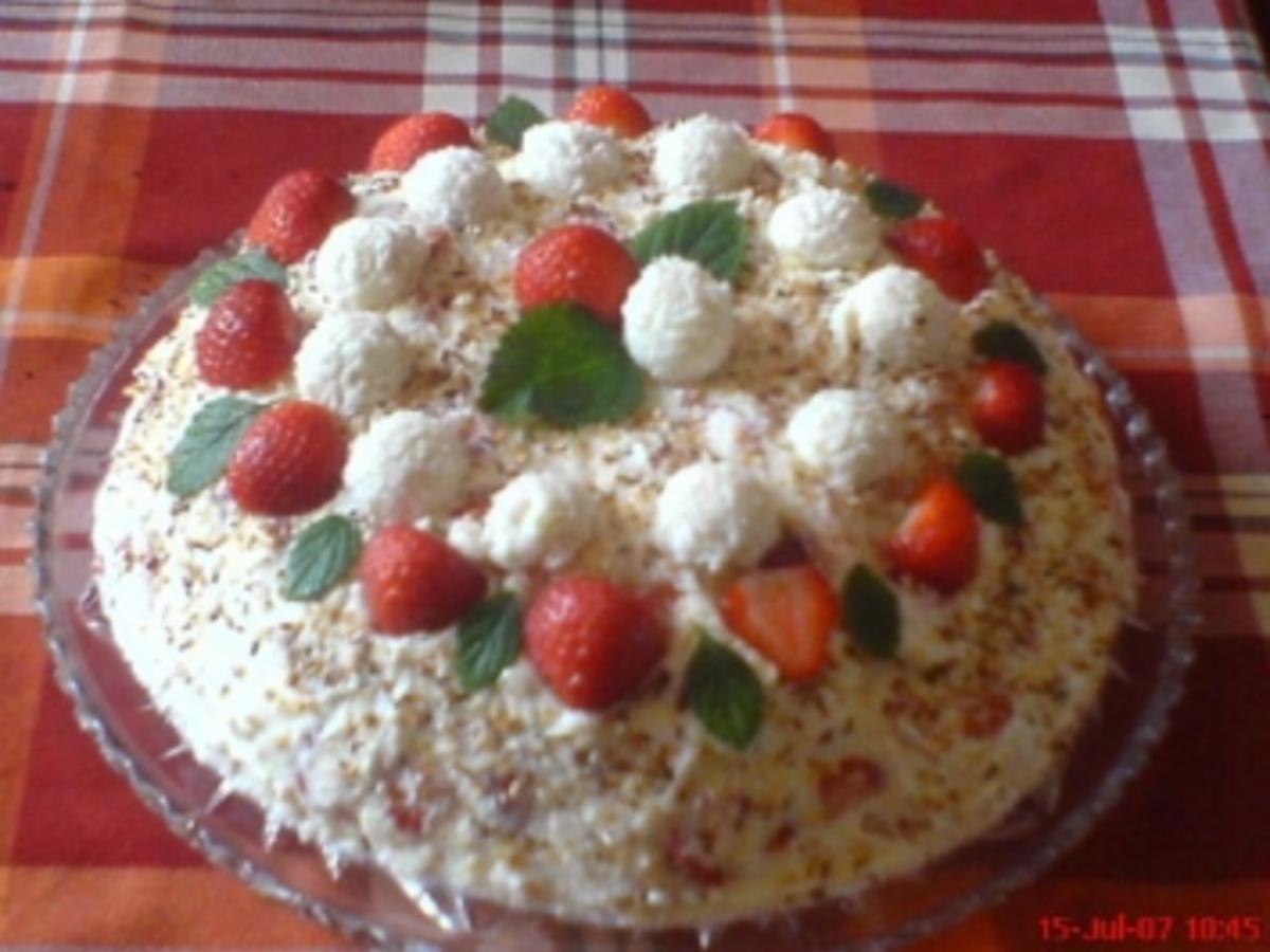 Raffaello Torte - einfach - 139 kcal/100g