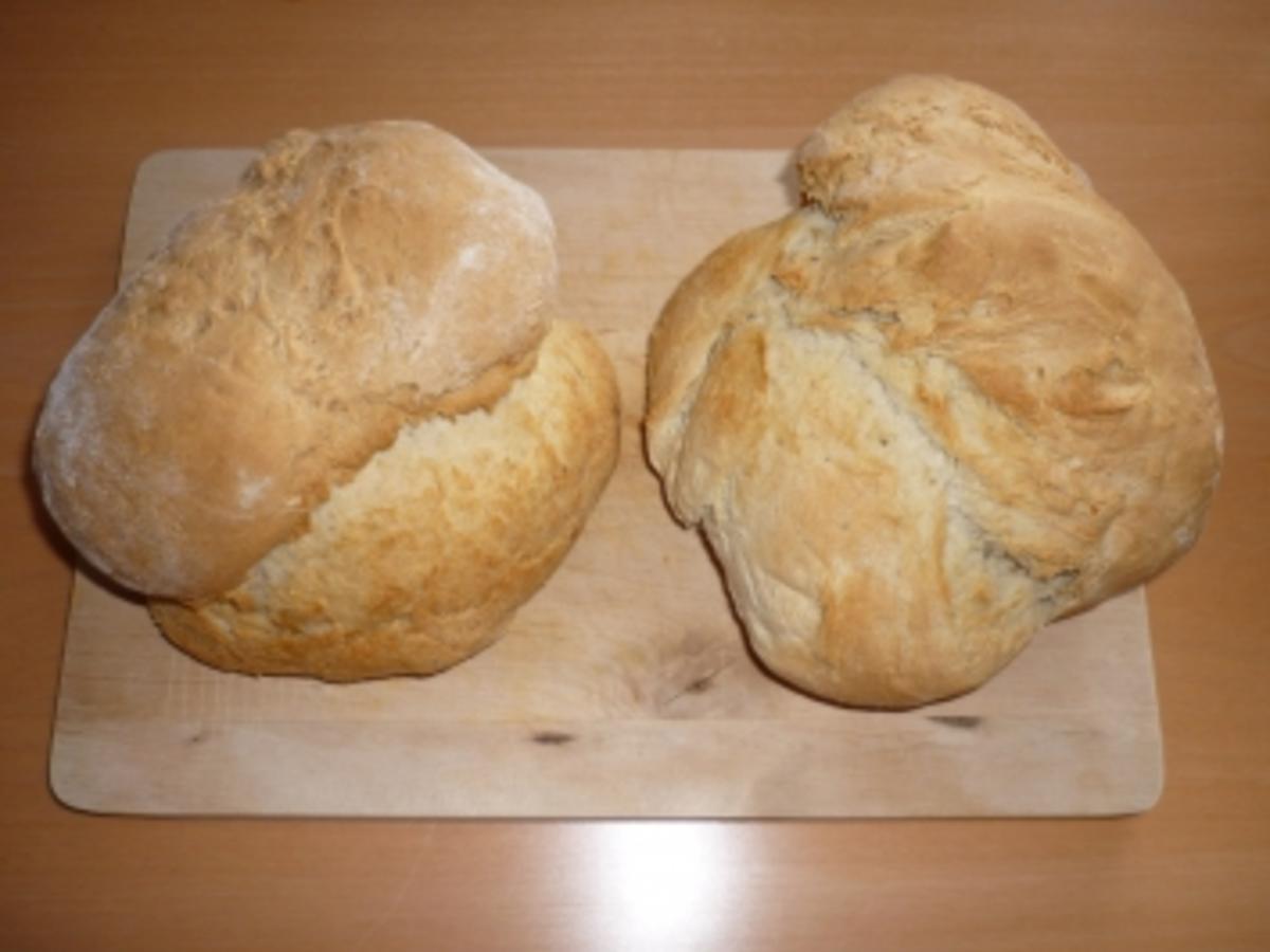 Joghurt Brot - einfach - 220 kcal/100g